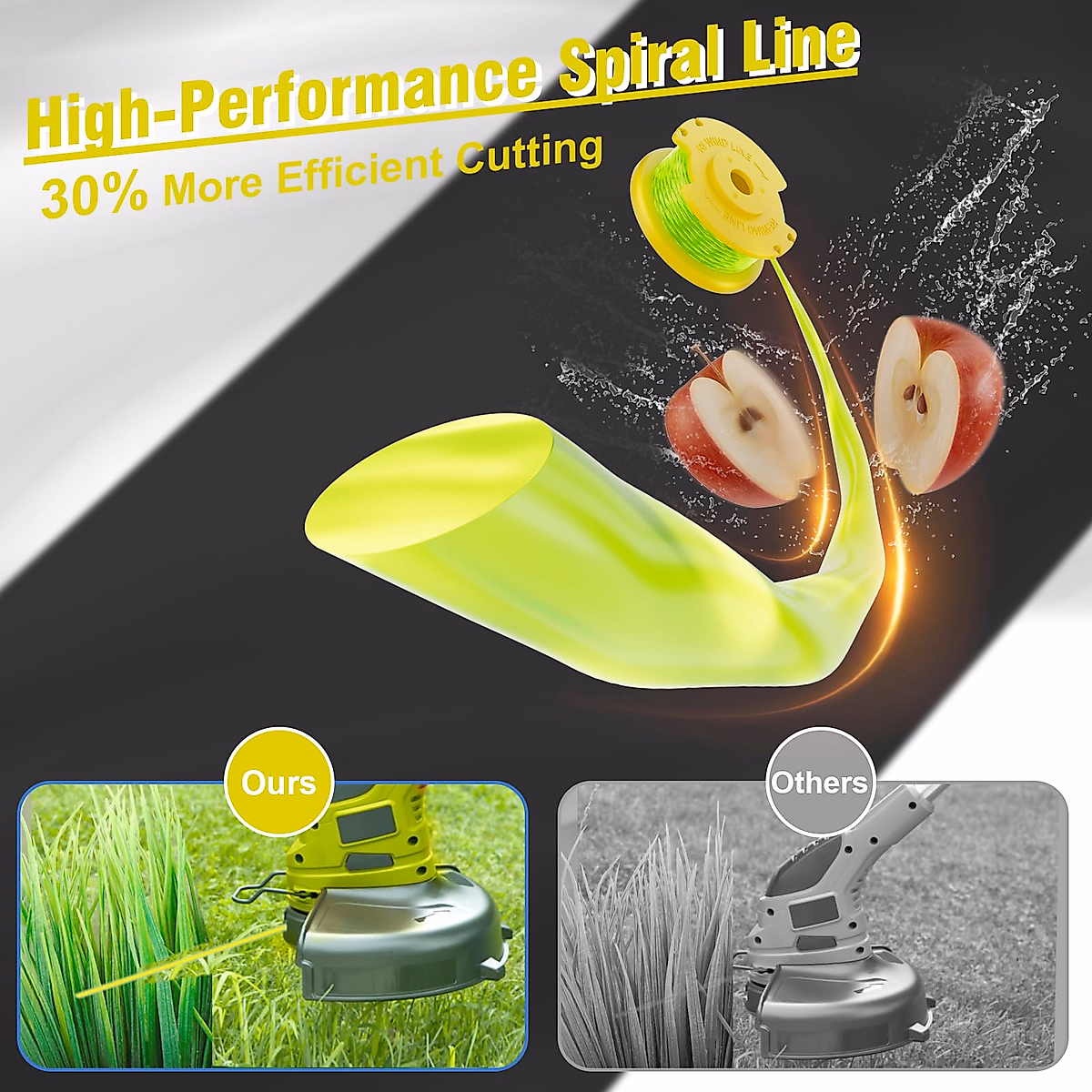 8 Pcs AC80RL3 Replacement Trimmer String for Ryobi One Plus+,0.080" Diameter String Trimmer Refll and AC14HCA Cover Cap Compatible with Ryobi 18v,24v,and 40v Cordless Trimmers(6 Spools+2 Caps)