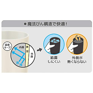 Thermos JDM-420 WH Vacuum Insulated Tumbler, 14.2 fl oz (420 ml), White