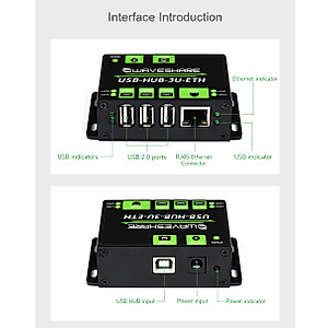 Waveshare Industrial Grade Multifunctional USB HUB Extending 3X USB Ports + 100M Ethernet Port Suitable for Industrial/Office Environments Requiring Higher Level Device and Network Connection