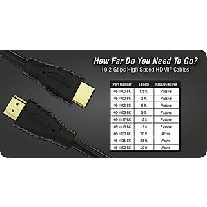 DATA COMM Electronics 46-1009-BK 9-feet 10.2 Gbps High Speed HDMI Cable, 4K, Ultra HD Ready