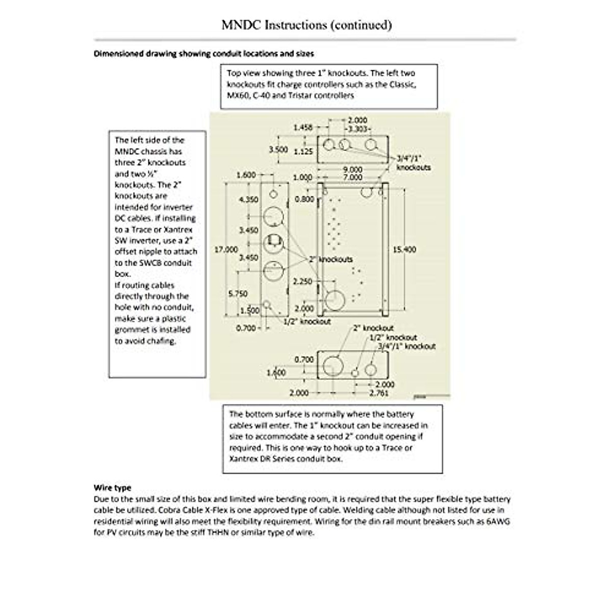 MidNite Solar MNDC125 Mini DC Disconnect