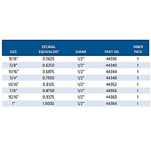 Century Drill & Tool 44360 Cobalt Silver & Deming Drill Bit, 15/16"
