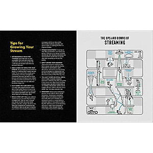 Ninja: Get Good: My Ultimate Guide to Gaming