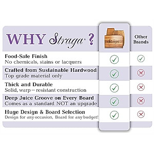 Straga Personalized Cutting Boards | Handmade Wood Engraved Charcuterie | Custom Wedding, Anniversary, Engagement Gift for Couples (Artistic Swirl Design No.206)