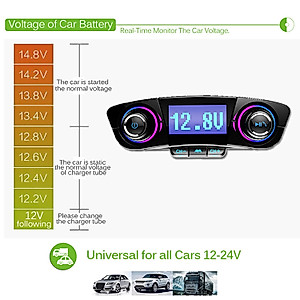 Bluetooth FM Transmitter Handfrees-Calling Radio Adapter Car Kit with Dual USB Port MP3 Player Support TF Card USB Flash Drive