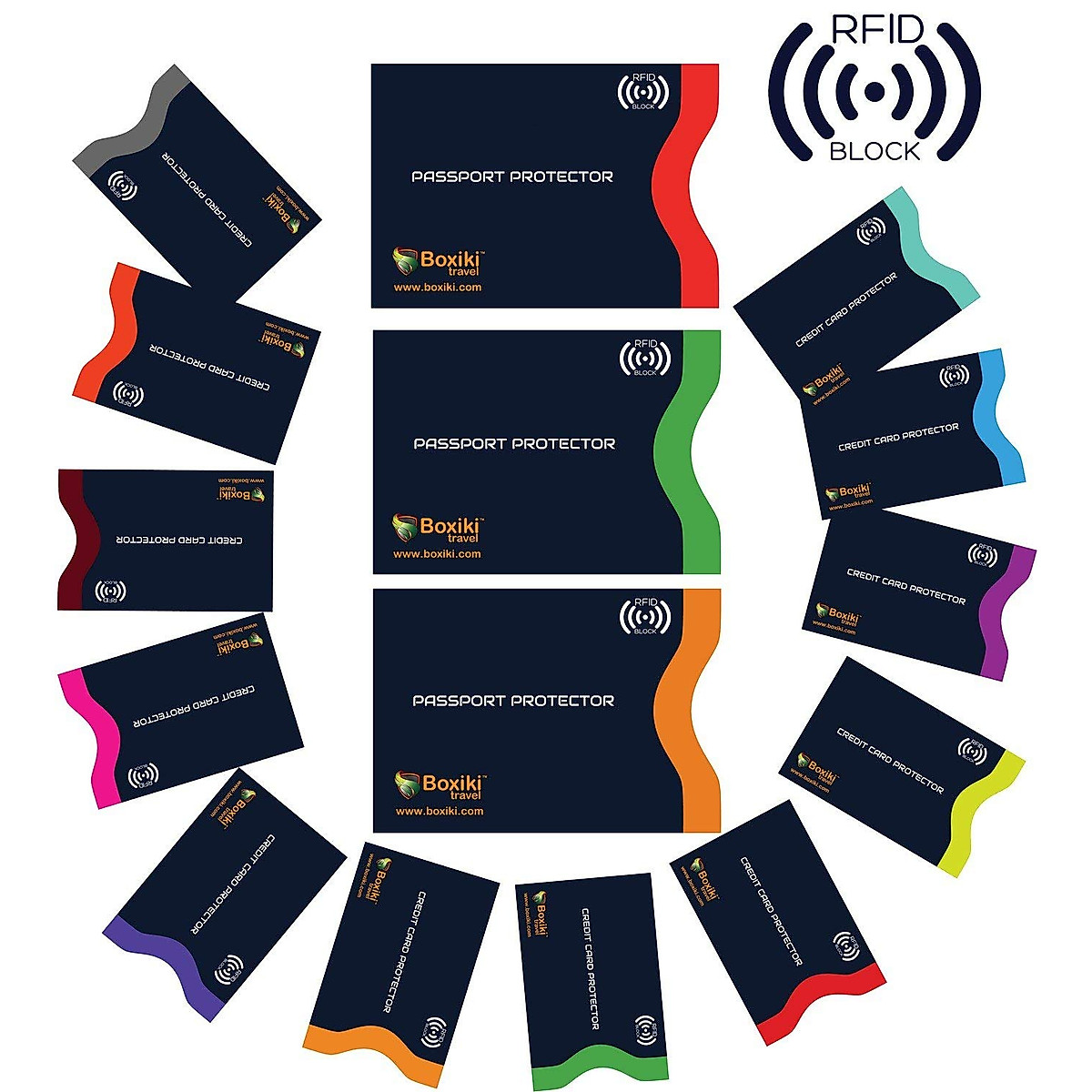 Boxiki Travel RFID Blocking Sleeves, Set with Color Coding, Navy Blue, Unisex Wallet, Protects Credit Cards and Passports
