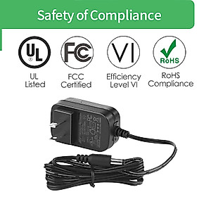 Security-01 AC to DC 6V 1A Power Supply Adapter,Plug 5.5mm x 2.1mm,UL Listed