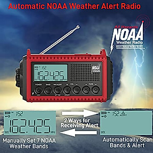 Emergency Crank Radio, 5000 NOAA Solar Hand Crank Weather Radio, 5-Way Powered AM/FM/Shortwave Portable Auto Alert Raido with Phone Charger, Flashlight, Reading Lamp&SOS for Outdoor Survival Kit Home