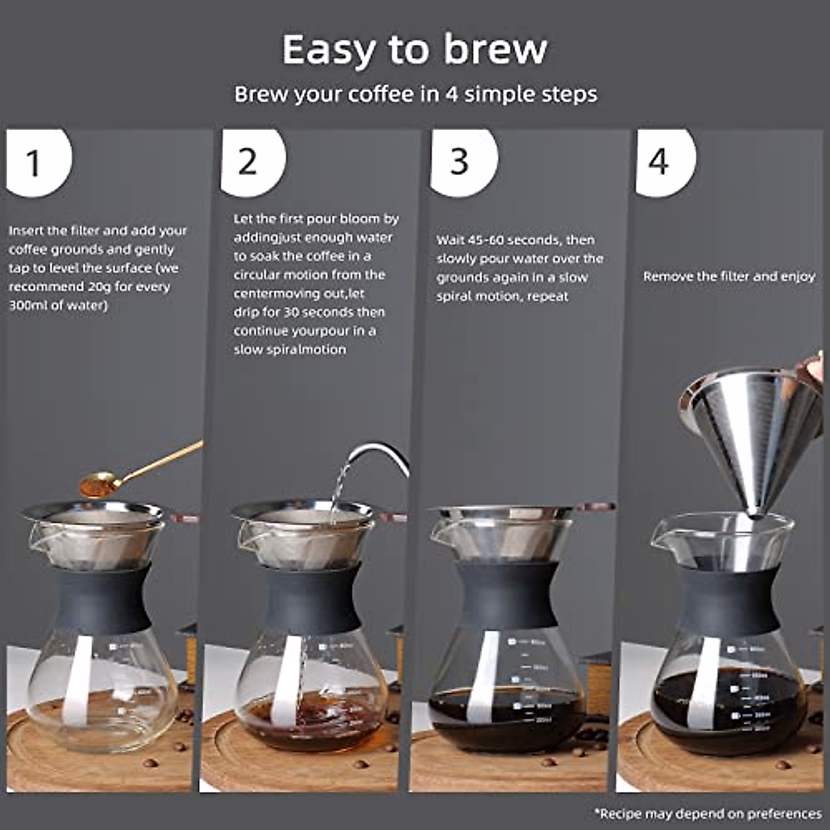 Jocuu Pour Over Coffee Dripper, Stainless Steel Pour Over Coffee Maker, Reusable Slow Drip Coffee Filter, Paperless Cone Coffee Strainer for Single Cup Brew with Non-slip Cup Stand