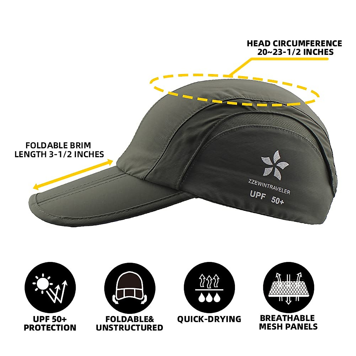 Foldable UPF 50+ Sun Protection Portable Hats Quick Dry Baseball Cap Adjustable Outdoor Sports Hat for Men, Women (Olive, Classic Version)