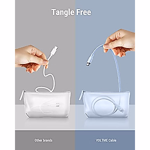 VOLTME USB C Cable, 60W USB C to USB C Cable 6ft, USB 2.0 Type C Charging Cable Fast Charge Cord for MacBook Pro 2020, iPad Pro 2020, iPad Air 4/5, MacBook Air 2020, Galaxy S21, Switch (Blue)