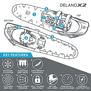 Wildhorn Delano Lightweight Snow Shoes for Mens- Snowshoes for Women and Youth, Fully Adjustable Bindings, 22/28 Premium Aluminum Frame, Snowshoes with Steel Grip Crampons