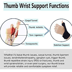 Cinlitek Thumb Brace - for Tendonitis and Arthritis - Fits Men and Women Left and Right Hand - Spica Splint Support Wrap - Wrist Stabilizer for Carpal Tunnel, Sprains, and Trigger Pain Relief