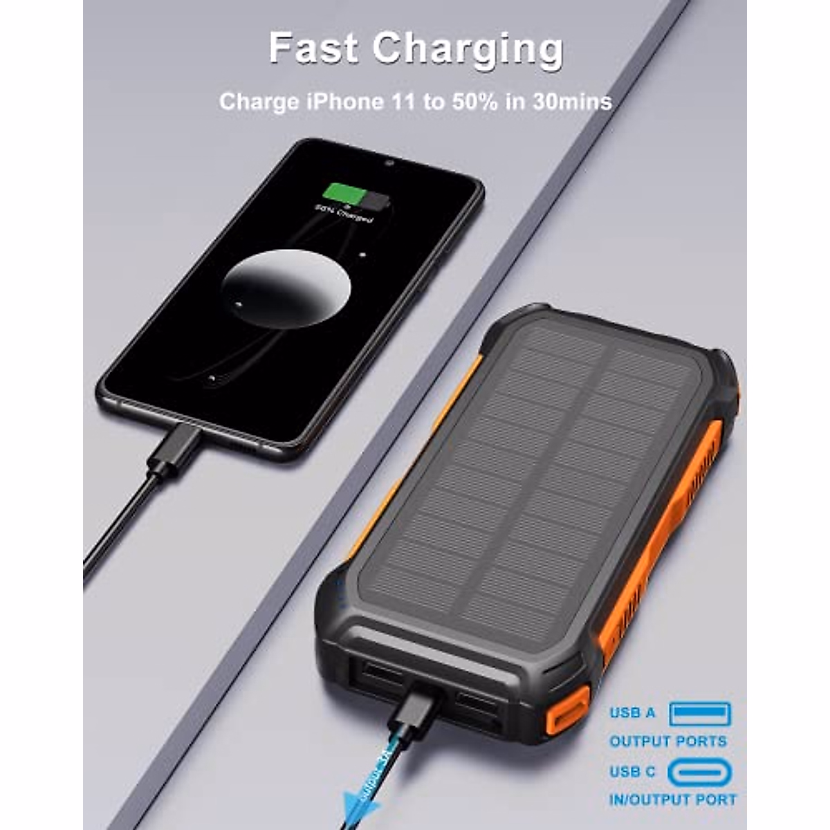 Solar Charger 26800mAh Power Bank: Hiluckey 3A USB C Fast Charging Portable Phone Charger Camping External Battery Pack with 3 Outputs for iPhone Samsung Tablet