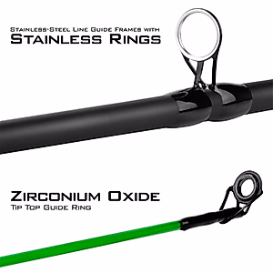 KastKing Brutus Fishing Rods, Casting Rod 6ft -Medium - M Fast-2pcs