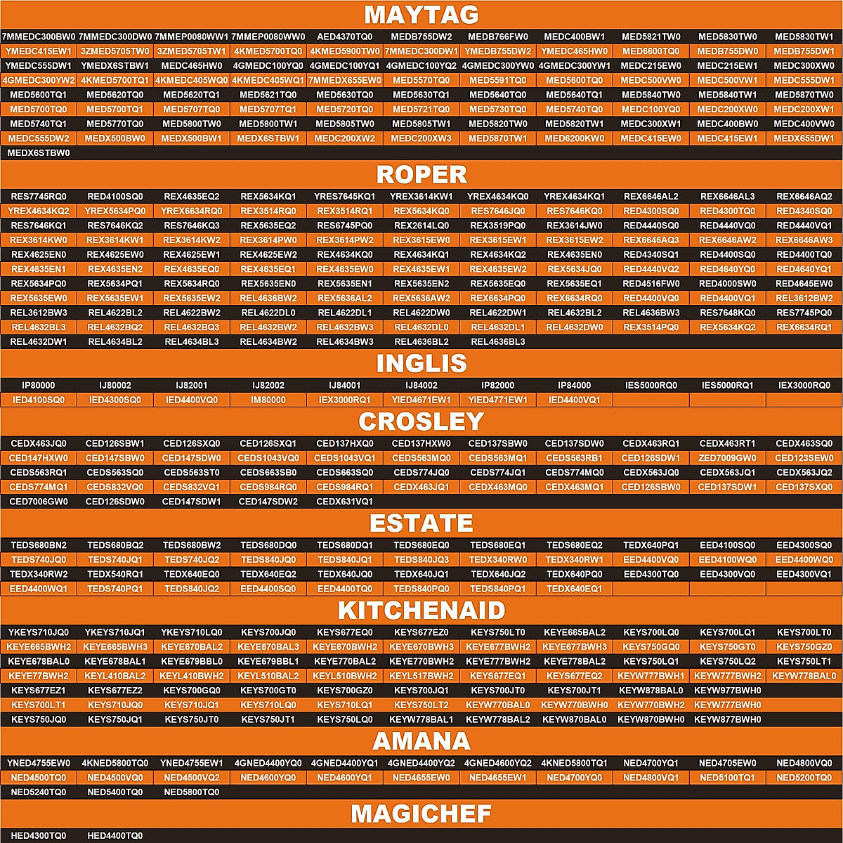 2024 Upgraded 279838 Dryer Heating Element W10724237 3403585 For Whirlpool wed4815ew1 Kenmore 110 Cabrio May.tag Roper red4516fw0 Amana Admiral aed4675yq1 By Romalon