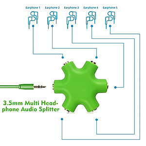 DCNETWORK Headphone Splitter, 5-Jack 3.5 mm Audio Headphone Splitter Stereo Audio Headset Adapter, Audio Earbuds Earphones Plug 5 Way 1 Male to 4 Female Splitter with 3.5mm Stereo Cable green