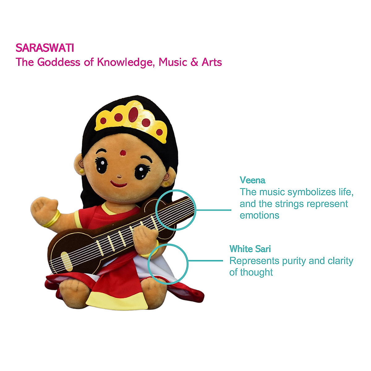 MODI TOYS Saraswati Devi Collection - Mantra Singing Plush Toys and Book | Ideal for Newborns, Infants, Toddlers, Grandparents | Best for Diwali, Baby Shower, Birthday, Housewarming