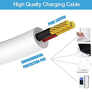 oGoDeal Replacement USB to DC Charging Cable | USB Charger Cord - 2.5mm - Original Replacement (2 Pack White)