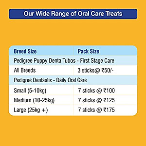 Pedigree Puppy Tubos