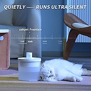 uahpet Cat Water Fountain, Wireless & Battery Operated 67oz/2L Automatic Pet Water Fountain for Cats, Dogs, Multiple Pets