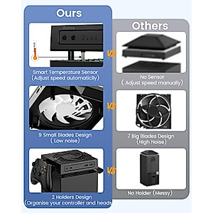 Ankey Automatic Cooling Fan for Xbox Series X Console, Temperature-Controlled Cooling Fan System 2 Holders for Controller Headphone Low Noise RGB Light 2 USB Ports for Charging & Data