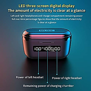 #m5o5b1 Wireless Bluetooth 5 1 Headset Power Display Stereo Earbuds Sport Headphone