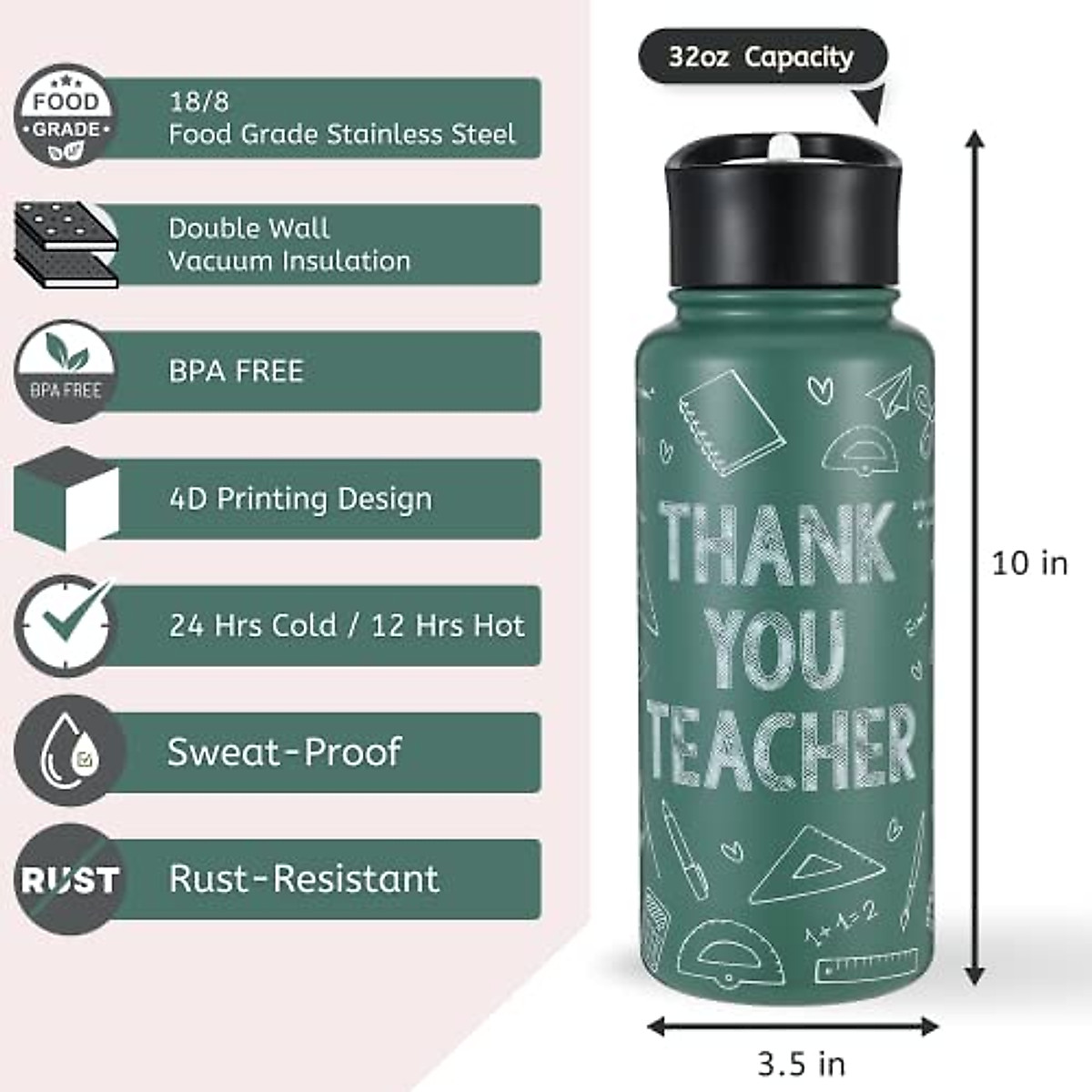 Teacher Gifts, 32 Oz Insulated Water Bottle With Two Lids, Teacher Appreciation Gifts, Teacher Gifts For Women, Gifts For Teachers, Best Teacher Gifts, Teacher Stuff, Cool Gifts For Teachers