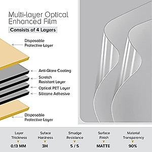 celicious Matte Anti-Glare Screen Protector Film Compatible with Acer ConceptD 7 Ezel (CC715-71P) [Pack of 2]