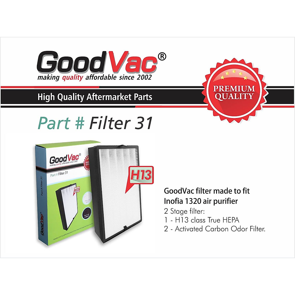 GoodVac H13 True HEPA Replacement Filter made to fit Inofia 1320 Air Purifier (PM1320)