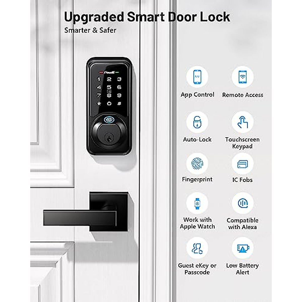 Smart Door Lock Set for Front Door, Zowill 7-in-1 Fingerprint Deadbolt with App Control, Keyless Entry Door Lock with 2 Lever Handles, Biometric,Touchscreen Keypad, Auto Lock, Matte Black