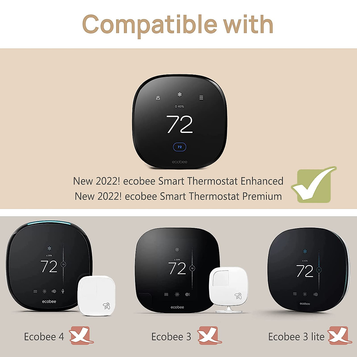 CaseBot Wall Plate for New 2022 Ecobee Smart Thermostat Premium & 2022 Ecobee Smart Thermostat Enhanced, Practical and Stylish Trim Kit Bracket Mount Cover, Easy Installation, White