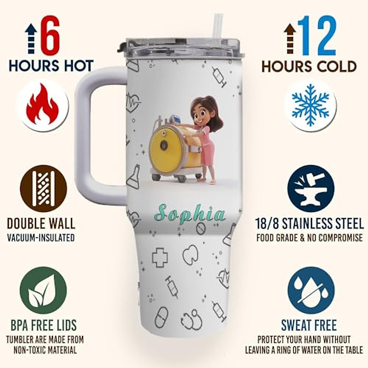 Personalized Nurse Tumbler 40oz -hyperbaric medicine-Custom Name Insulated Travel Mug with Handle & Straw, Gift for Nurses, Medical Workers, Appreciation, Mother's Day ilbGDi
