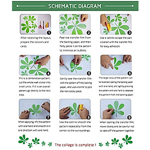 Watercolour Dragonfly Wall Decals，Dragonfly Sticker for Nursery，Lovely Animal Window Clings Decoration Wallpaper Mural for Kid’s Room Classroom School