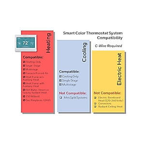 Honeywell Home RTH9600WF Smart Color Thermostat Energy Star Wi-Fi Programmable Touchscreen Alexa Ready - C-Wire Required, Not Compatible with Line Volt Heating