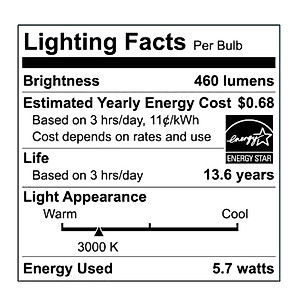 EcoSmart 40-Watt Equivalent A19 Dimmable Energy Star LED Light Bulb Bright White (4-Pack)