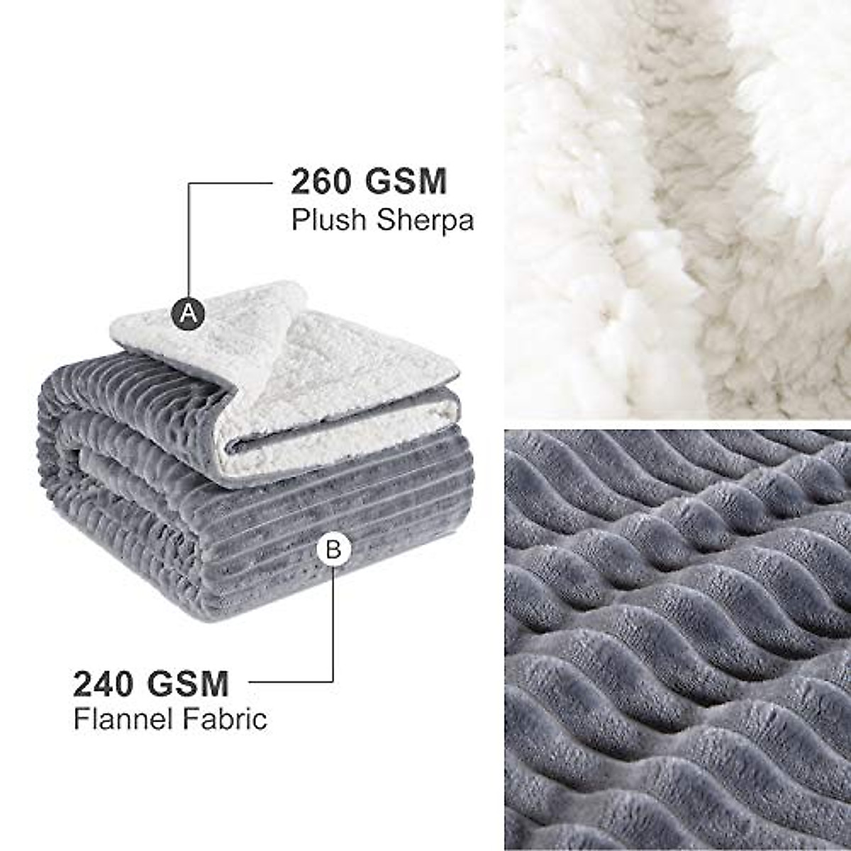 EMME Baby Blanket Fuzzy Sherpa Fleece Blanket Soft Reversible Warm Receiving Blankets for Toddler, Infant, Boys and Girls Gift Reversible Cozy Blanket for Crib, Stroller, Nap, Outdoor (Grey, 30"x40")