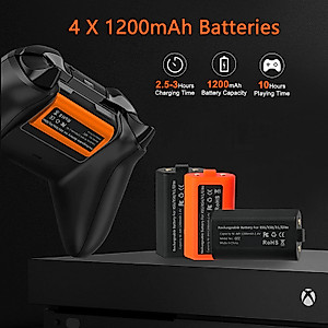 Davlon Rechargeable Battery Pack with Charger for Xbox One/Xbox Series X|S, Controller Battery Pack with 4×1200mAh Batteries,Charger Station for Xbox Series X|S/Xbox One S/X/Elite Controller