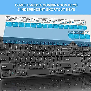 Rechargeable Wireless WisFox Ultra Slim Computer Keyboard Mouse Combo, Full Size Silent Keyboard and Mouse for Laptop, Computer and Desktop, Surface, Mac and Windows 10/8/7