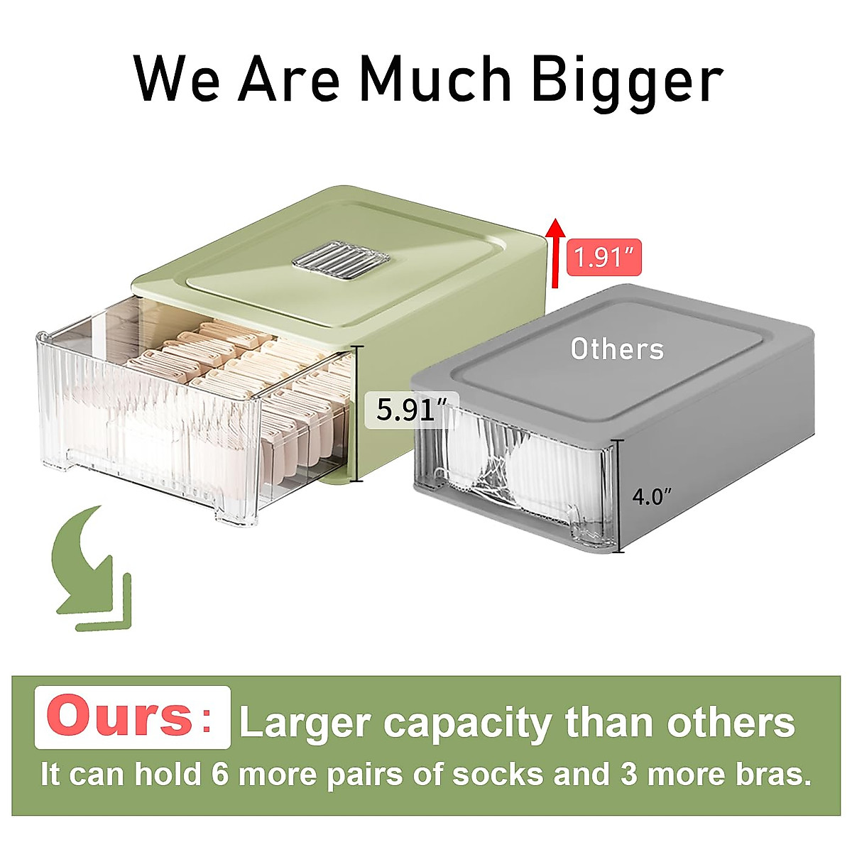 Miaocona Underwear Organizer Drawer, 1 Cell Plastic Sock Underwear Storage Drawer, Stackable Closet Organizers and Storage Box for Bras, Socks, Scarves, Ties, Belt (Placing Style, White, 1 Pcs)