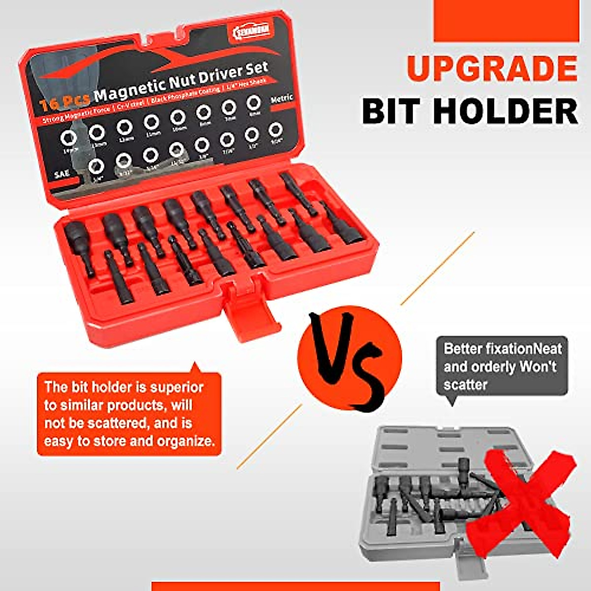 SENNMONN 16-Piece Magnetic Hex Nut Driver Set, Quick-Change 1/4" Hex Shank, Metric and SAE, Cr-V Steel, Nut Driver Set for Impact Drill