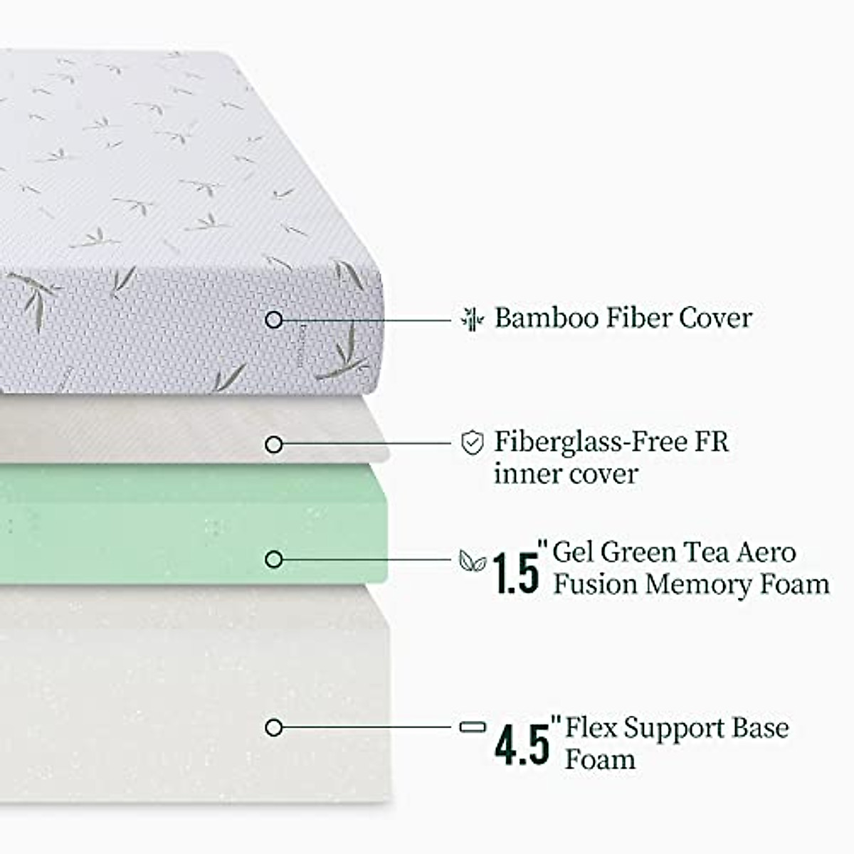 Vyfipt 6 Inch Green Tea Mattress, Bamboo Cover Medium Firm Memory Foam, Twin