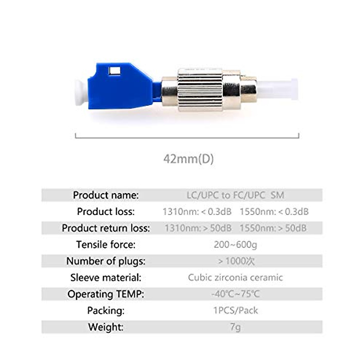 KELUSHI Fiber Optic Connector, FC Male to LC Female Hybrid Optical Fiber Convertor Adapter Compatible with Optical Power Meter Visual Fault Locator