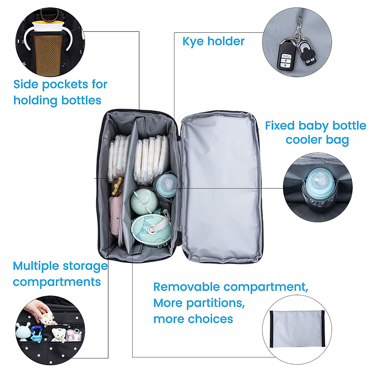 Orzbow XL Stroller Organizer With Diaper Changing Pad, Waterproof Large Baby Diaper Bag, Stroller Caddy Organizer with Cup Holder & Shoulder Strap Used As Mom Handbag & Shoulder Bags & Backpack (Grey)