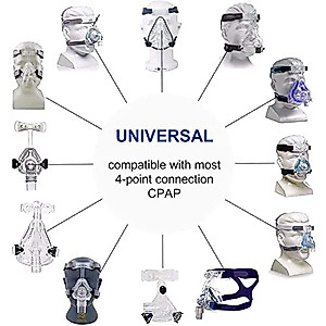 Headgear Strap Replacement for Full Face 4-Point ResMed Nasal F20 N10 Fit, Adjustable Home Ventilator Mask Headband for Adults(Headband Only) 2PCS