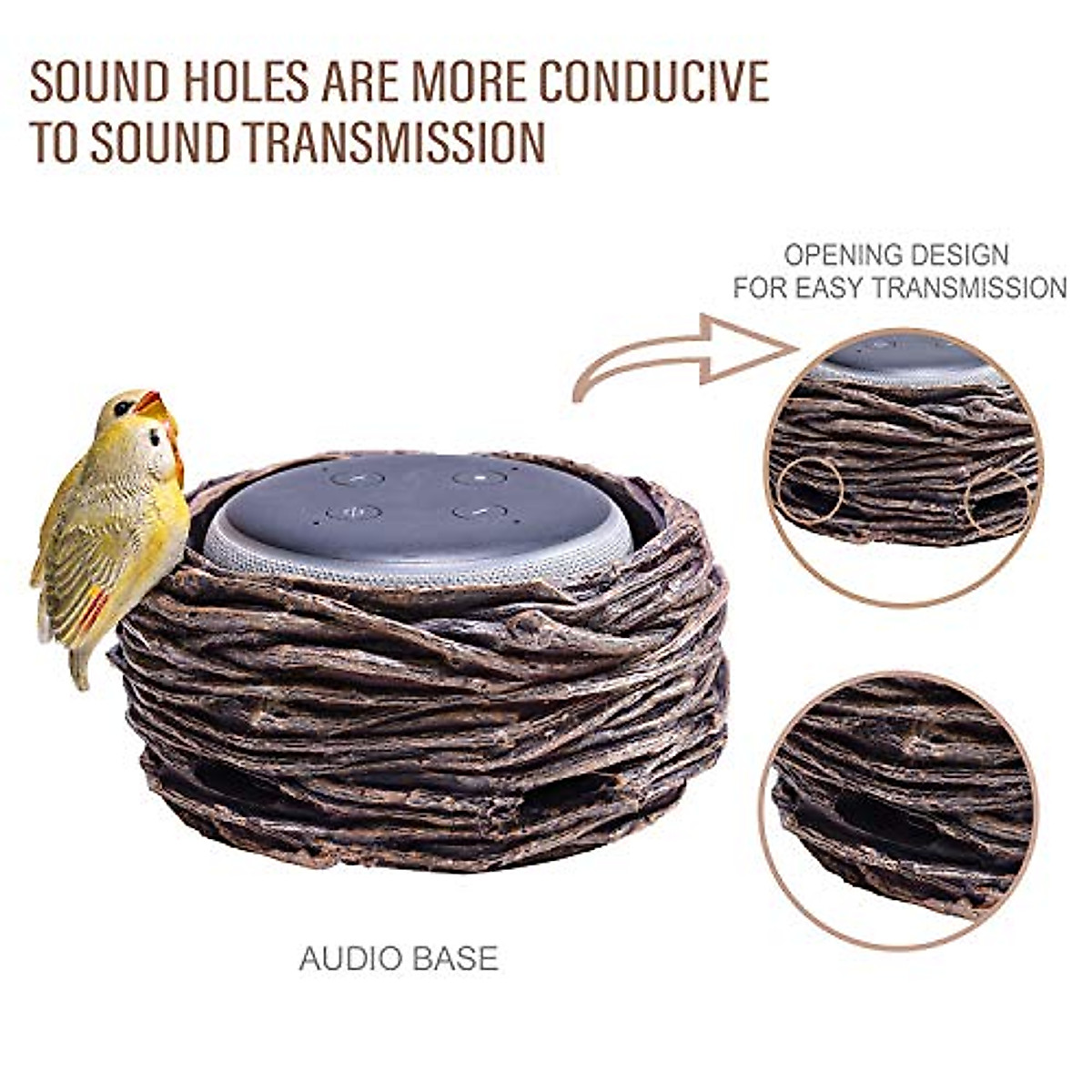 POLÈNE Bird House Statue,Echo Dot Holder Stand,Smart Speaker Stand for Echo Dot 3rd Generation Echo Dot Kids，Bird House Figurines Home Decor.