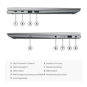 Lenovo ThinkPad X1 Yoga Gen 8 Intel Core i7-1370P vPro, 14" WQUXGA (3840x2400) OLED, Touch, 500 nits, 64 GB RAM, 2TB SSD, Backlit KYB Fingerprint Reader, Windows Pro