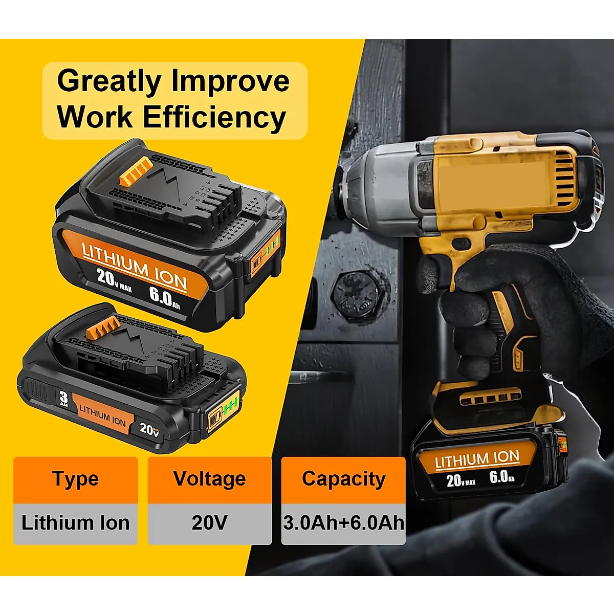 6000mAh and 3000mAh Replacement Battery for Dewalt 20v and DCB105 Charger Kit Compatible with DCB204 DCB204-2 DCB203 DCB201 DCB200 Compatible with Dewalt 20 Volt Power Tools DCD DCF DCG DCS series