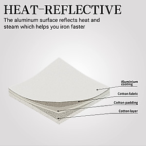 ZOES HOMEWARE Ironing Board Cover and Pad | 100% Cotton Cover with Padding Standard Size with Aluminum Coating | Heat-Reflective Ironing Board with Elastic Edges Set | 54"x15" Blue