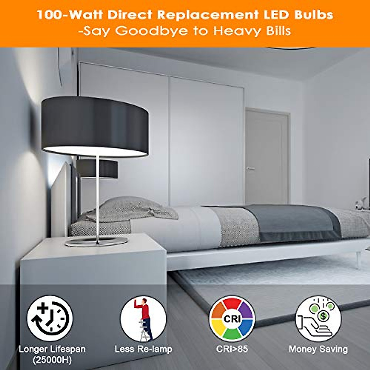 Yochoice 12Pack A19 LED Light Bulbs 100 Watt Equivalent 5000K Daylight White, No Flicker E26 Medium Screw Base Bulbs, 1100Lumens, Non Dimmable
